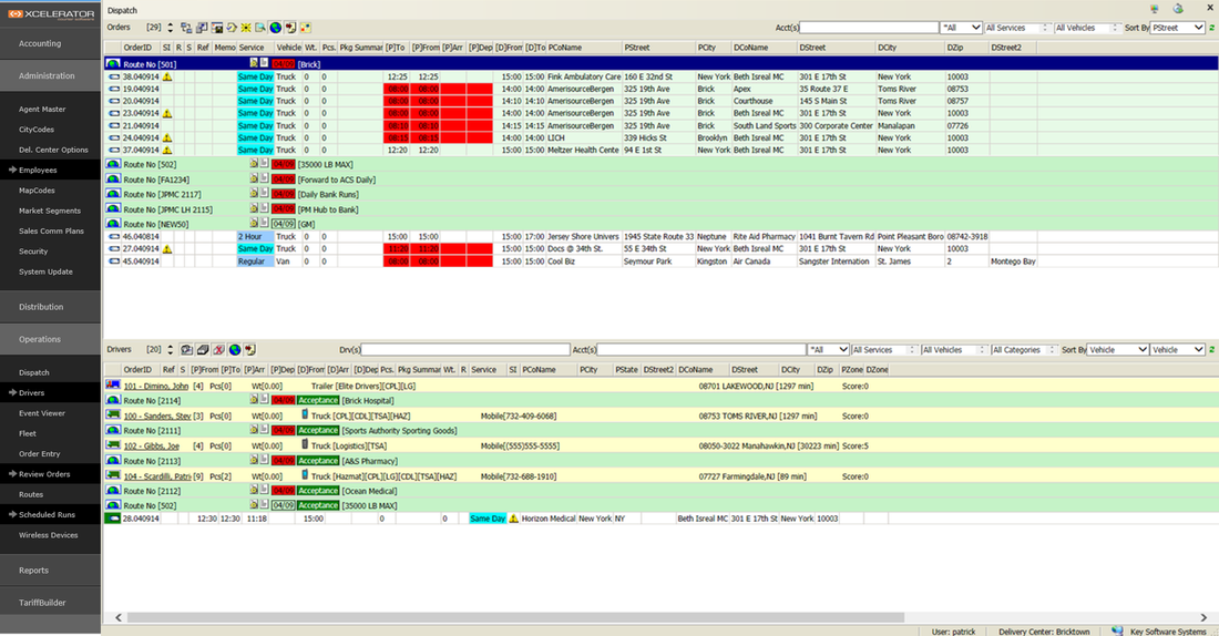 Why Fast Delivery Logistics